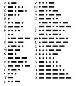Morse Code
