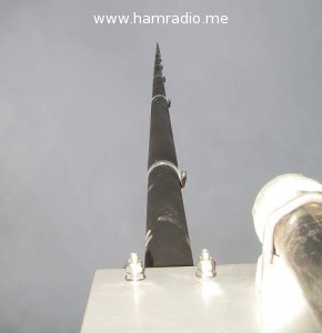 Ham Radio Articles about