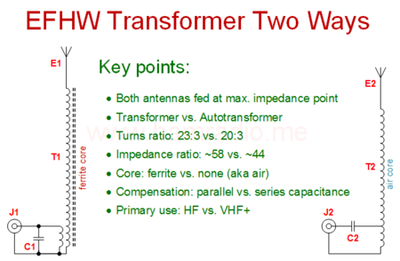 EFHW transformer two ways